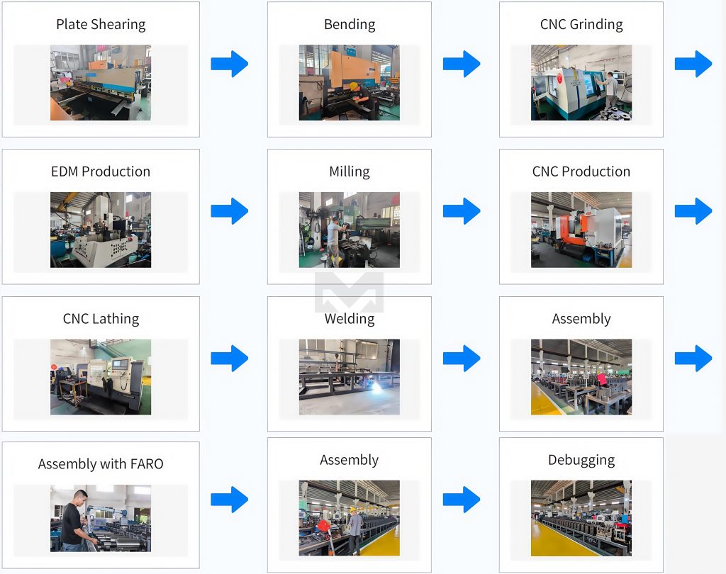 Mecliform | CT-HC1200